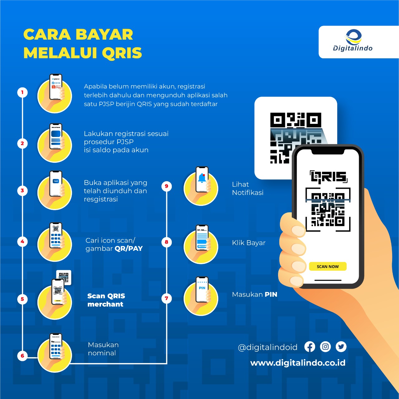 TRACKS Application Delivery | Aplikasi Pengiriman | Digitalindo ...